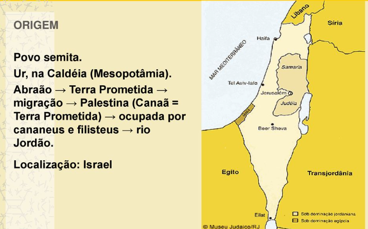 Mapa Dos Hebreus Antigos Prático E Básico: Civilizações Antigas