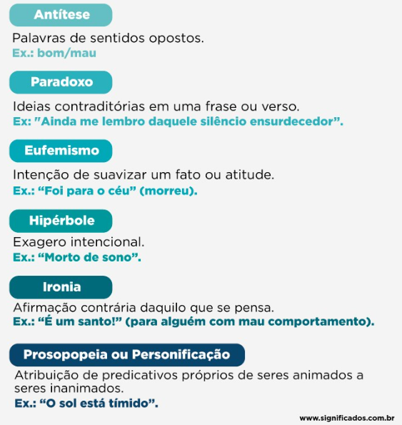 Exemplos De Paradoxo Na Literatura Figuras De Linguagem: Recursos