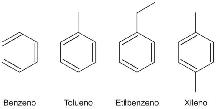 Molécula Paraxileno Fórmula Química Estructural Y Modelo, 41% OFF